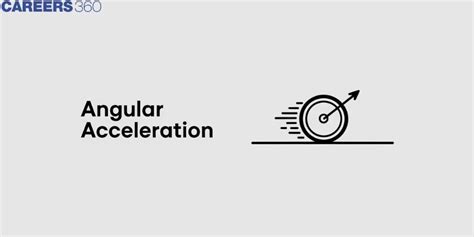 Angular Acceleration Definition Formula Angular Acceleration