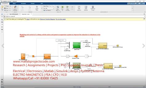 Modelling And Control Of A Railway Vehicle Active And Passive