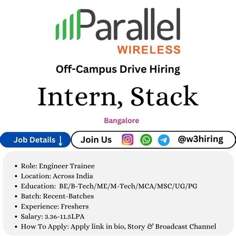 Parallel Wireless Off Campus Drive 2025 Hiring Intern Stack
