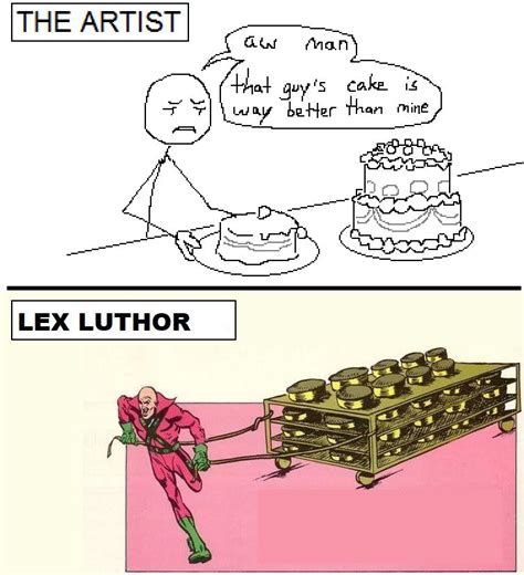 Cake Rule R196