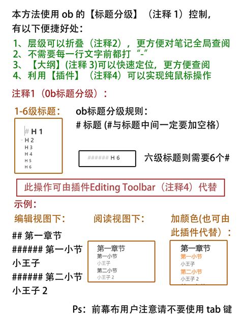Obsidian 层级操作 哔哩哔哩