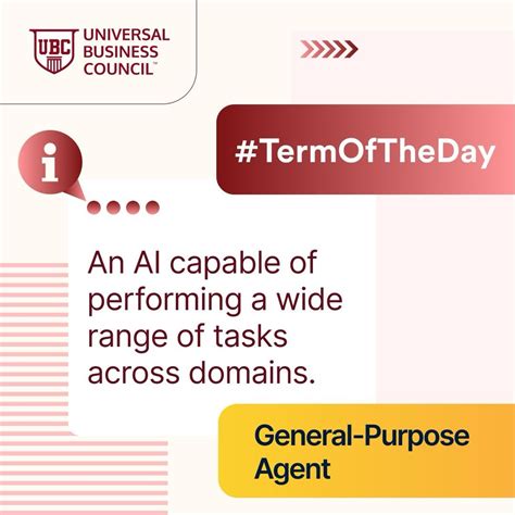 Termoftheday Ai Machinelearning Techterminology Universal Business Council