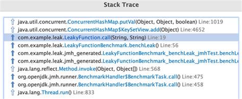 Diagnosing Memory Leaks In Java Applications Gautam Raj S Blog