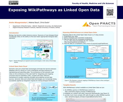 A Linking Open Data Cloud Diagram Lod By Richard Cyganiak And