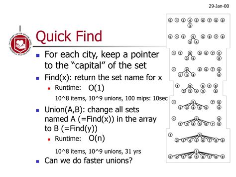 Ppt Cpsc 212 Data Structures And Algorithms Powerpoint Presentation