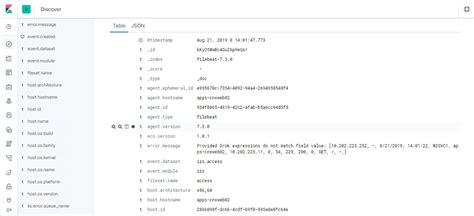 Is Filebeat Missing The Grok Patterns For Iis 80 Elasticsearch