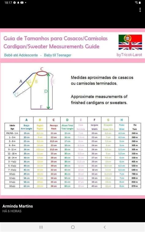 Como Calcular Las Medidas De Las Prendas Tejidas Artofit