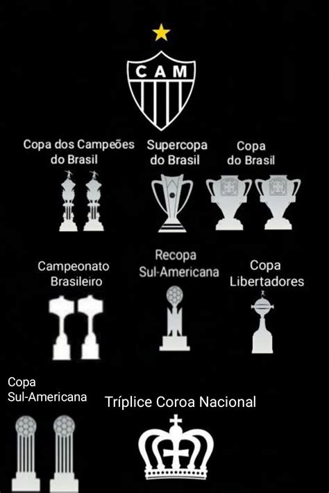 Títulos do Atlético Mineiro CAM Atlético Clube atlético mineiro