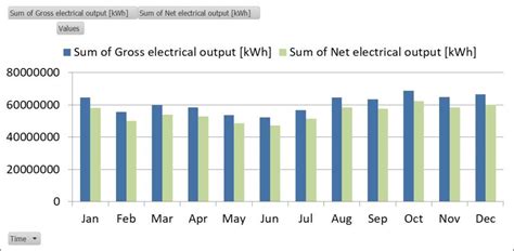 blog 30 simulation software colsimcsp a tool to optimise csp plant
