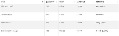 How To Implement Rotativa Package To My Core Mvc Microsoft Qanda