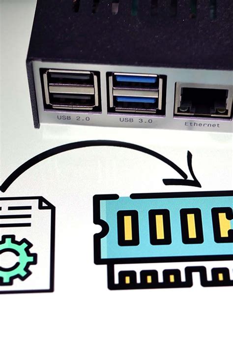using zram on the raspberry pi artofit