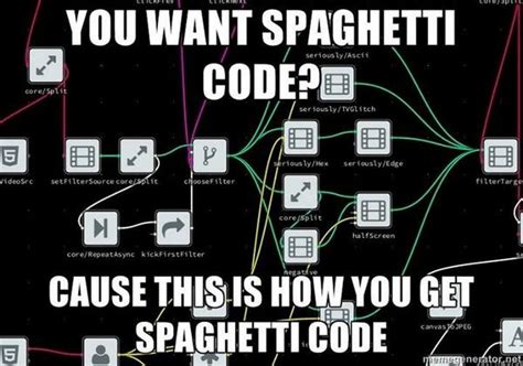 Real Spaghetti Code With NoFlo R DataflowProgramming