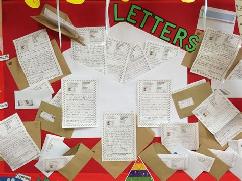 Letter Writing Ks2 Fonts And Calligraphy