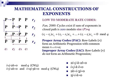 Ppt On The Analysis And Application Of Ldpc Codes Powerpoint Presentation Id 189753