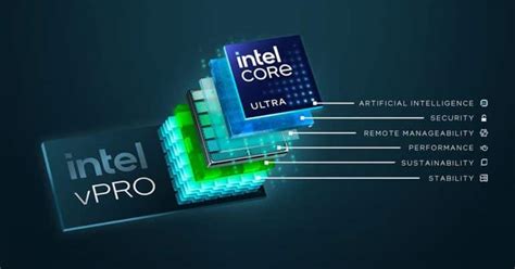 Intel Core Ultra ขยาย Ai Pc สู่ลูกค้ากลุ่มธุรกิจ ด้วย Intel Vpro แพลตฟอร์มใหม่