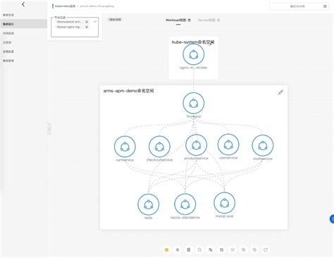 Ebpf Kubernetes