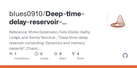 github blues0910 deep time delay reservoir computing reference