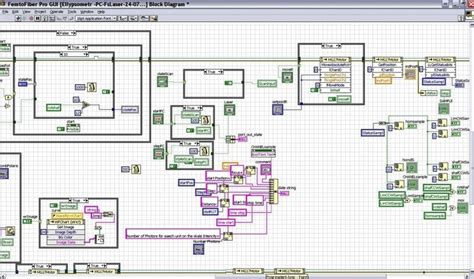 20 Graphical Script Controlling The Ra Shg Mode Download Scientific