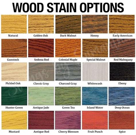 Compass String Art Sign Made To Order Etsy