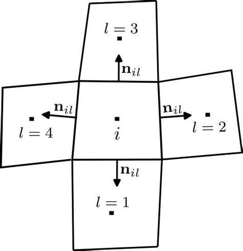 Enhanced Diffuse Interface Method For Multiphase Flow Ho Seong Song