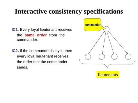 分布式系统:分布式共识问题 分布式系统:分布式共识问题