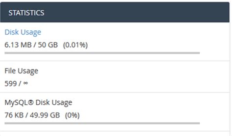 What Is The Inode Limit In Web Hosting
