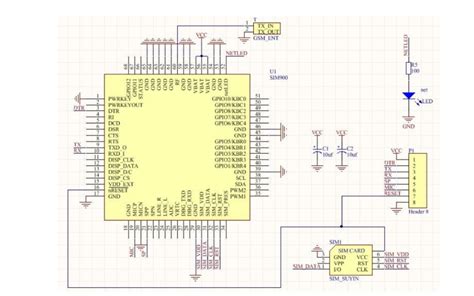 Stm W Pdf