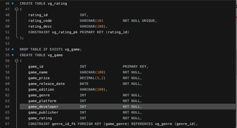 Solved Write A Script With DML Statements To INSERT Records Chegg Com