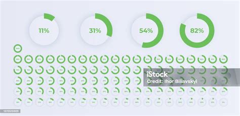 Loading Indicator Progress Bar Percentage Meter Ui User Interface Loading Symbol Download