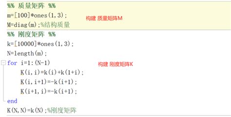 JY基于Matlab的 单 多自由度动力学代码分享 知乎