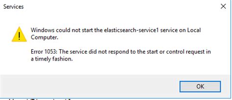 Elastic Search As A Windows Service Is Not Starting Elasticsearch