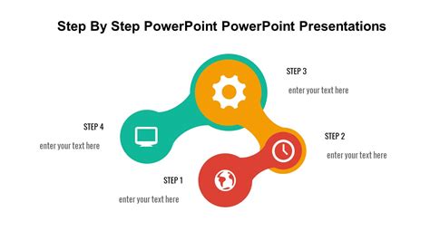 Step By Step PowerPoint PowerPoint Presentations PPTUniverse