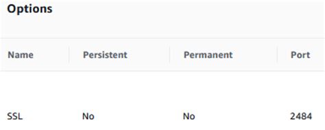 Set Up Ssltls Client Connections To Amazon Rds For Sql Server And