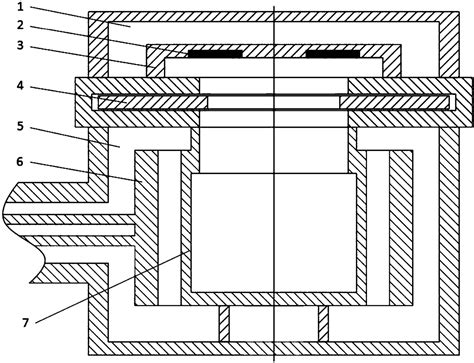 Spatial Fast Expansion Batched Test Piece Thermal Shock Test Device