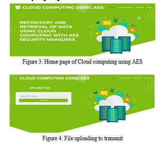Repository And Retrieval Of Data Using AES Security In Cloud Computing Environment