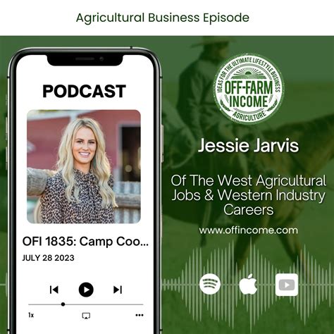 Matt Brechwald On Linkedin Agriculturebusiness Agriculturepodcast Agriculture Agribusiness