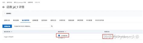 3分钟写个脚本，24小时自动薅东哥羊毛 知乎
