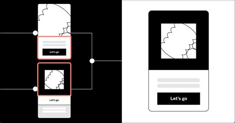 Figma Best Practices
