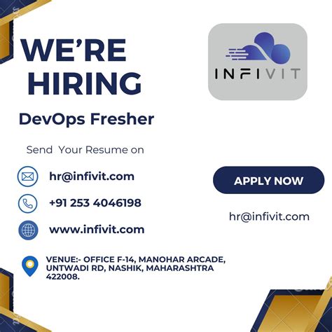 Devops Careeropportunity Hiringnow Devopsengineer Devopsjobs Devopscommunity Azuredevops