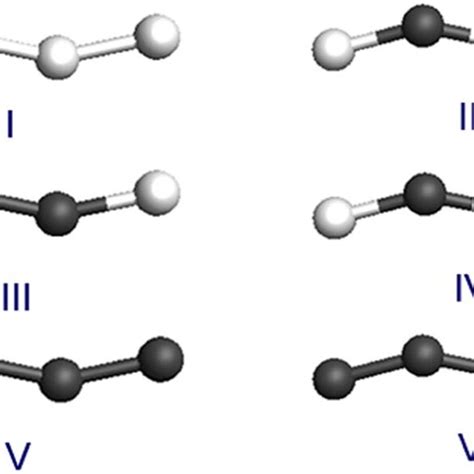 Structural Motifs For The Atomic Wire Compositions Considered In This Download Scientific