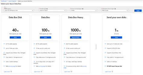 Azure Migrate Architecting The Future