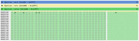 Pe Format Illustrated Part 1 Codeproject