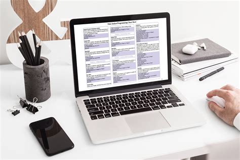 Python For Data Analyst Cheat Sheet Pandas Code Numpy Matplotlib