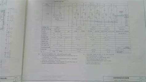 沈阳申工集团参编《消防控制一体化gb50116标准》正式出版 沈阳申工电气暖通有限公司