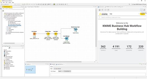 knime business hub user guide