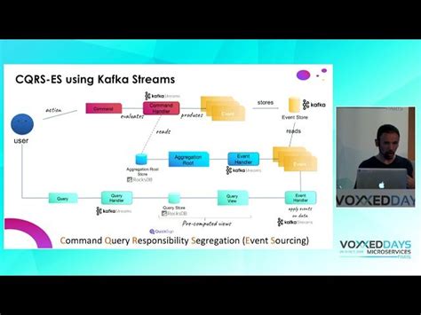 devoxx talk do microservices dream about cqrs es kafka stream and
