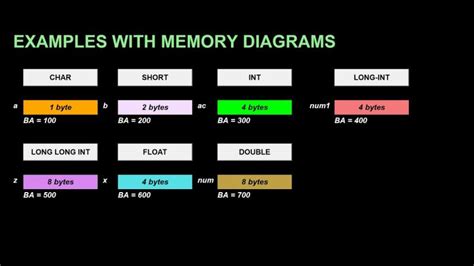 pushpak khadke on linkedin journey of mstc 04 corecode programming academy