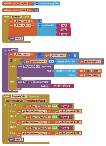Lesen Aus Der Tinywebdb Mit App Inventor Help Mit App Inventor