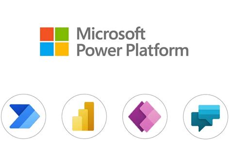 Microsoft Power Platform Là Gì Bộ Phần Mềm Của Mọi Doanh Nghiệp