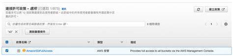 Flask 使用 Ckeditor4 上傳圖片至 Aws S3，輕鬆實現圖片存儲